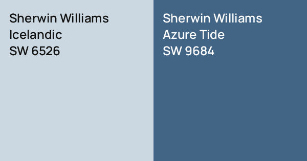 Sherwin Williams Icelandic vs. Sherwin Williams Azure Tide comparison