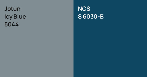 Jotun Icy Blue vs. NCS S 6030-B comparison