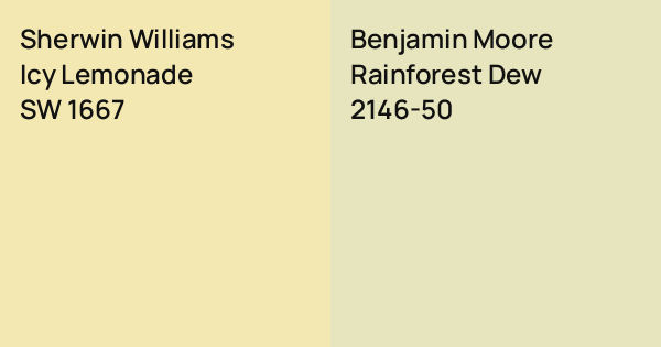 Sherwin Williams Icy Lemonade vs. Benjamin Moore Rainforest Dew comparison