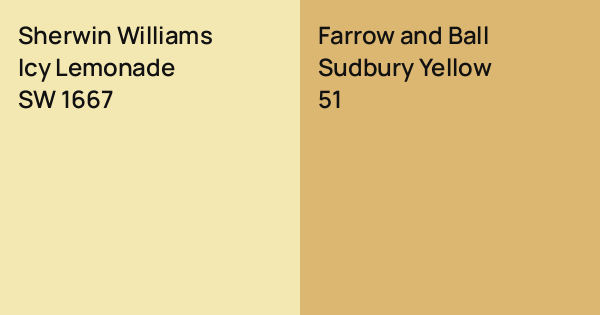 Sherwin Williams Icy Lemonade vs. Farrow and Ball Sudbury Yellow comparison