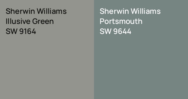 Sherwin Williams Illusive Green vs. Sherwin Williams Portsmouth comparison