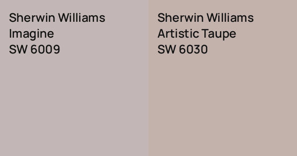 Sherwin Williams Imagine vs. Sherwin Williams Artistic Taupe comparison
