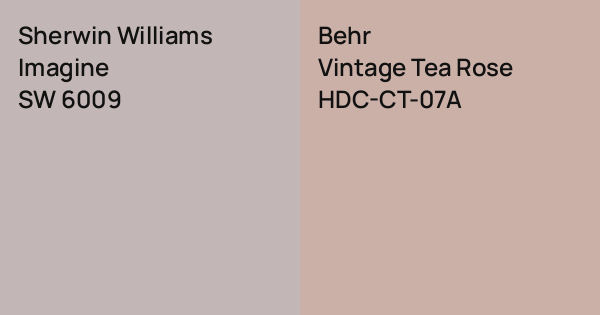 Sherwin Williams Imagine vs. Behr Vintage Tea Rose comparison