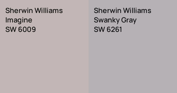Sherwin Williams Imagine vs. Sherwin Williams Swanky Gray comparison