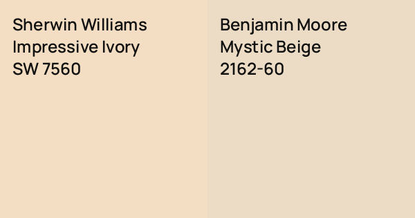 Sherwin Williams Impressive Ivory vs. Benjamin Moore Mystic Beige ...