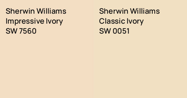 Sherwin Williams Impressive Ivory vs. Sherwin Williams Classic Ivory ...