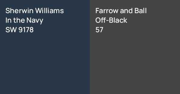 Sherwin Williams In the Navy vs. Farrow and Ball Off-Black comparison