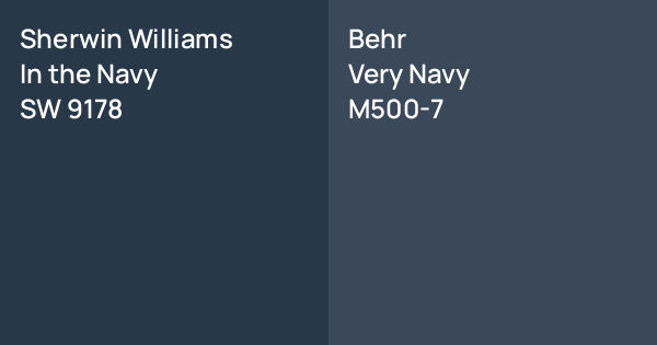 Sherwin Williams In the Navy vs. Behr Very Navy comparison