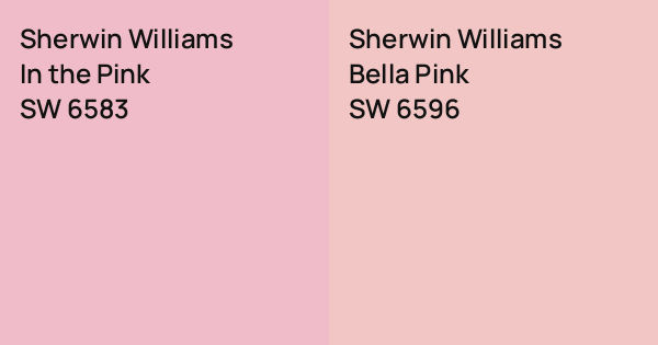 Sherwin Williams In the Pink vs. Sherwin Williams Bella Pink comparison