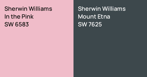 Sherwin Williams In the Pink vs. Sherwin Williams Mount Etna comparison