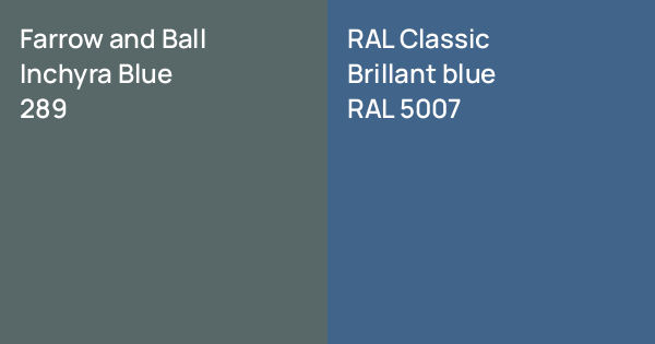 Farrow and Ball Inchyra Blue vs. RAL Classic Brillant blue comparison