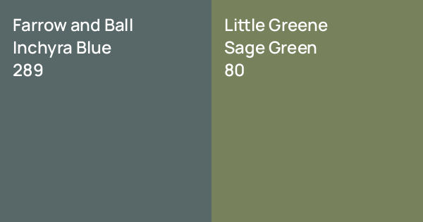 Farrow and Ball Inchyra Blue vs. Little Greene Sage Green comparison