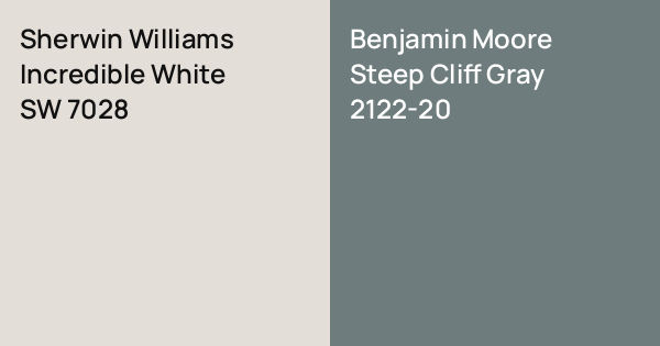 Sherwin Williams Incredible White vs. Benjamin Moore Steep Cliff Gray ...