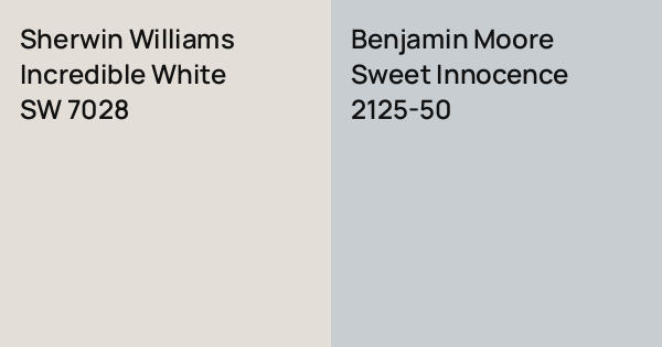 Sherwin Williams Incredible White vs. Benjamin Moore Sweet Innocence ...
