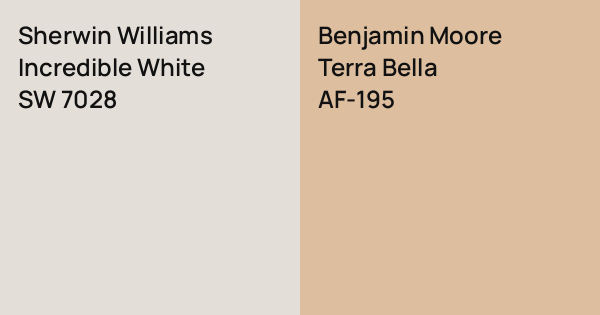 Sherwin Williams Incredible White vs. Benjamin Moore Terra Bella comparison