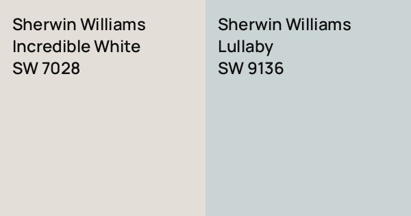 Sherwin Williams Incredible White vs. Sherwin Williams Lullaby comparison
