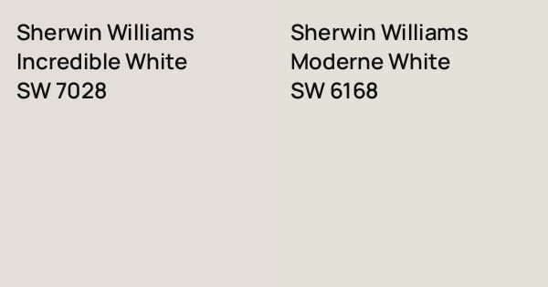 Sherwin Williams Incredible White vs. Sherwin Williams Moderne White ...