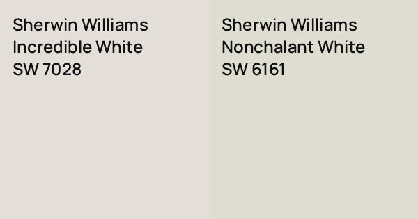 Sherwin Williams Incredible White vs. Sherwin Williams Nonchalant White ...