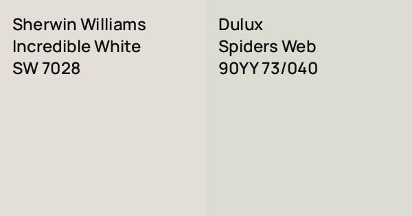 Sherwin Williams Incredible White vs. Dulux Spiders Web comparison