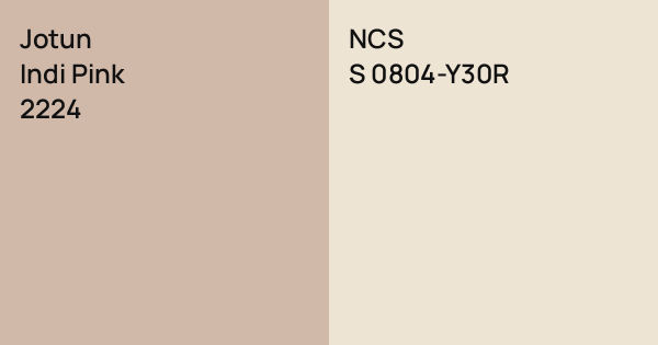 Jotun Indi Pink vs. NCS S 0804-Y30R comparison