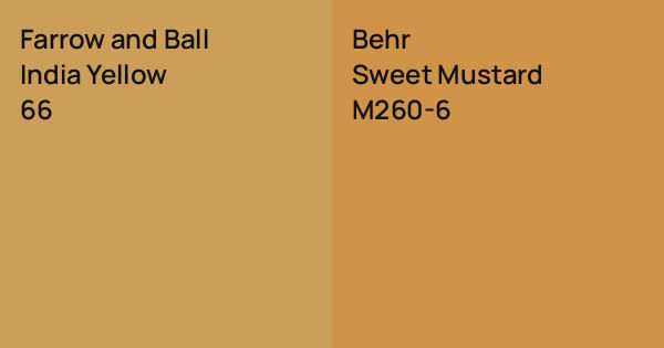 Farrow and Ball India Yellow vs. Behr Sweet Mustard comparison