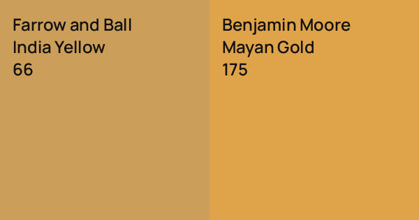 Farrow and Ball India Yellow vs. Benjamin Moore Mayan Gold comparison