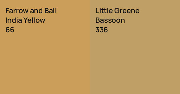 Farrow and Ball India Yellow vs. Little Greene Bassoon comparison