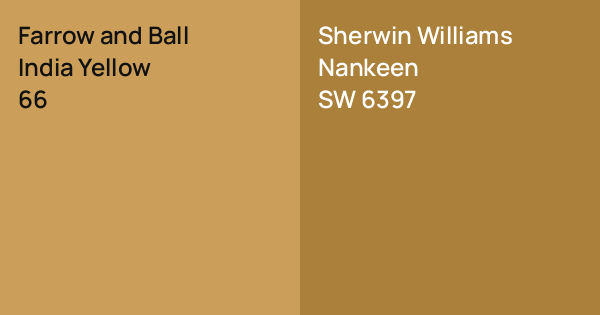 Farrow and Ball India Yellow vs. Sherwin Williams Nankeen comparison