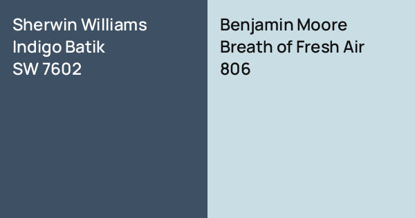 Sherwin Williams Indigo Batik vs. Benjamin Moore Breath of Fresh Air comparison