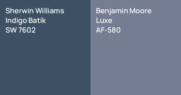 Sherwin Williams Indigo Batik vs. Benjamin Moore Luxe comparison