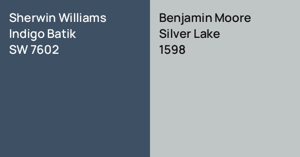 Sherwin Williams Indigo Batik vs. Benjamin Moore Silver Lake comparison