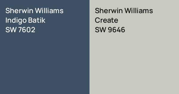 Sherwin Williams Indigo Batik vs. Sherwin Williams Create comparison