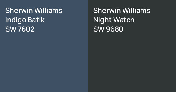 Sherwin Williams Indigo Batik vs. Sherwin Williams Night Watch comparison
