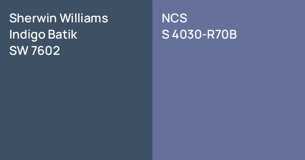 Sherwin Williams Indigo Batik vs. NCS S 4030-R70B comparison