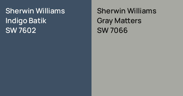 Sherwin Williams Indigo Batik vs. Sherwin Williams Gray Matters comparison