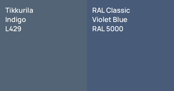 Tikkurila Indigo vs. RAL Classic Violet Blue comparison