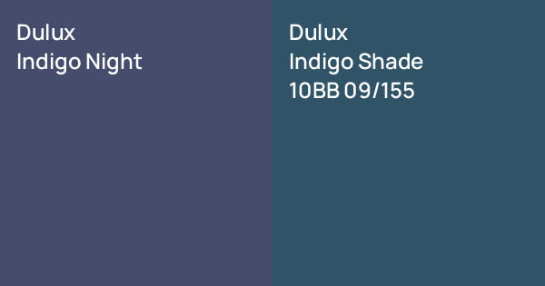 Dulux Indigo Night vs. Dulux Indigo Shade comparison