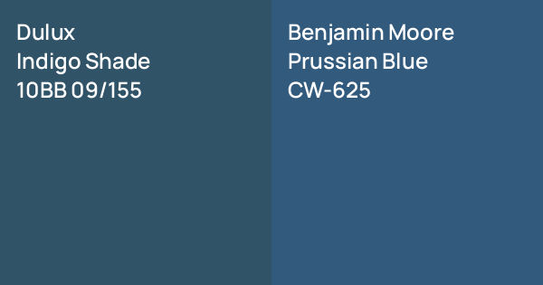 Dulux Indigo Shade vs. Benjamin Moore Prussian Blue comparison