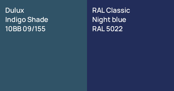 Dulux Indigo Shade vs. RAL Classic Night blue comparison