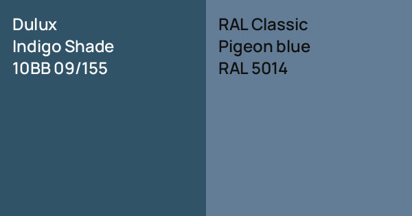 Dulux Indigo Shade vs. RAL Classic Pigeon blue comparison
