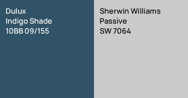 Dulux Indigo Shade vs. Sherwin Williams Passive comparison