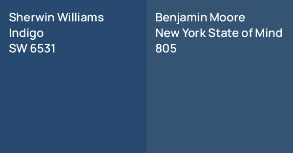 Sherwin Williams Indigo vs. Benjamin Moore New York State of Mind ...