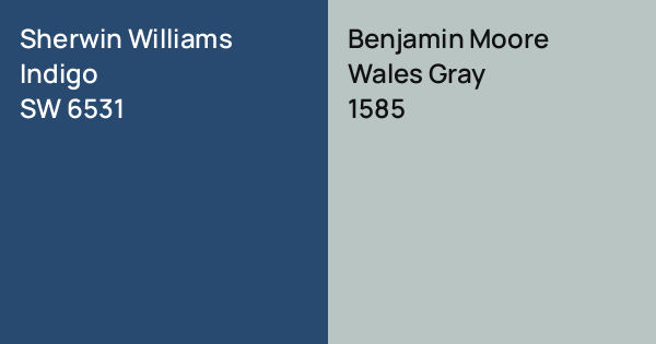 Sherwin Williams Indigo vs. Benjamin Moore Wales Gray comparison