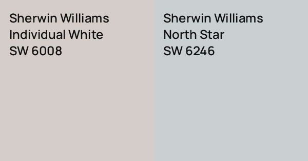 Sherwin Williams Individual White vs. Sherwin Williams North Star ...