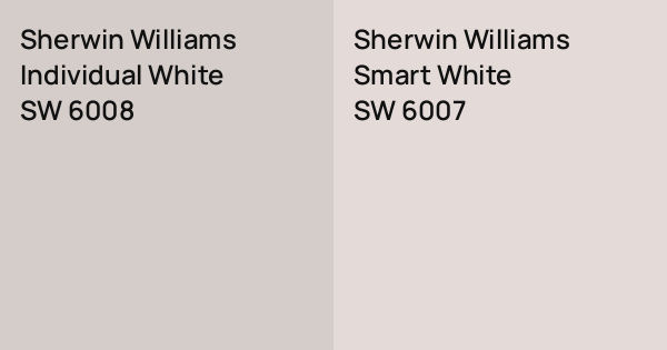 Sherwin Williams Individual White vs. Sherwin Williams Smart White ...