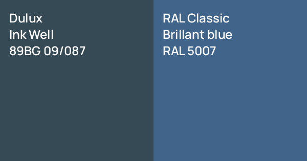 Dulux Ink Well vs. RAL Classic Brillant blue comparison