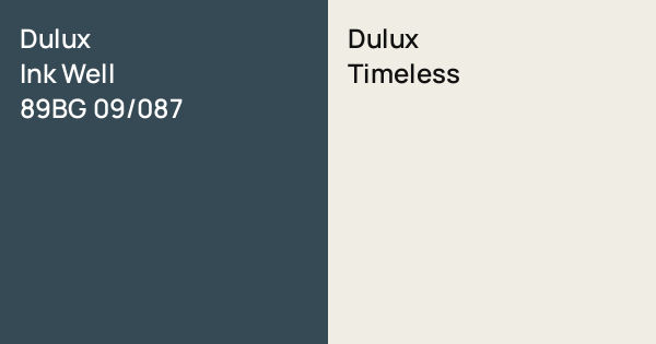 Dulux Ink Well vs. Dulux Timeless comparison