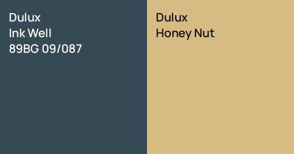 Dulux Ink Well vs. Dulux Honey Nut comparison