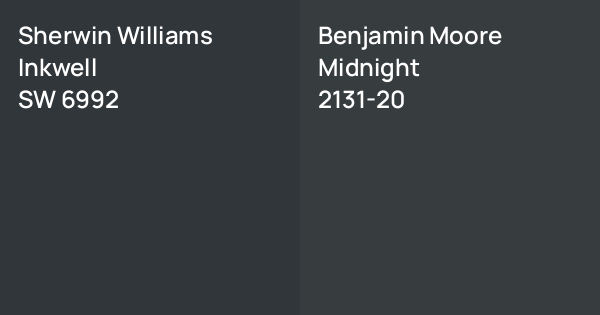 Sherwin Williams Inkwell vs. Benjamin Moore Midnight comparison