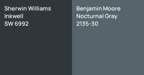 Sherwin Williams Inkwell vs. Benjamin Moore Nocturnal Gray comparison